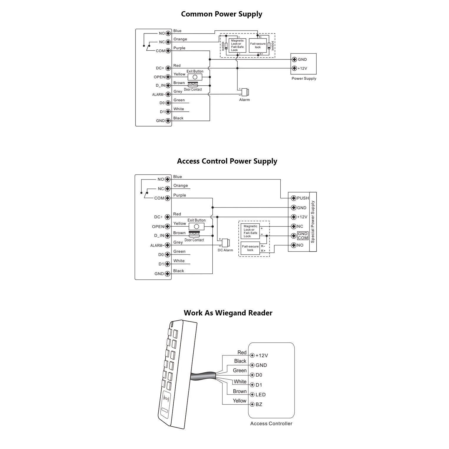 OEM ACC-008 Πληκτρολόγιο & αναγνώστης, αδιάβροχος
