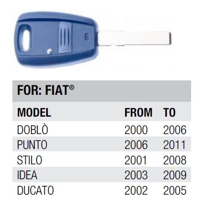 FIAT Punto Stilo Kλειδί αυτοκινήτου άδειο, με 1 κουμπί (SIP22)